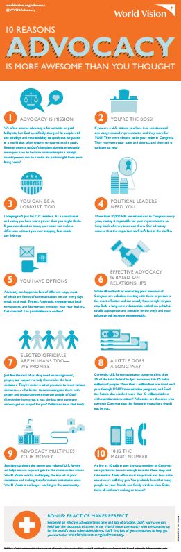 Capture — World Vision Advocacy