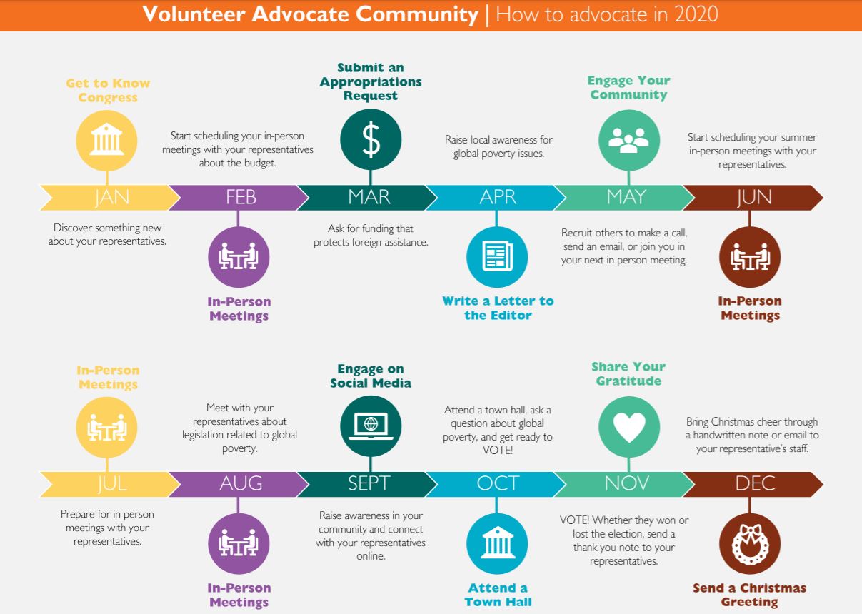 2020 VAC Calendar — World Vision Advocacy