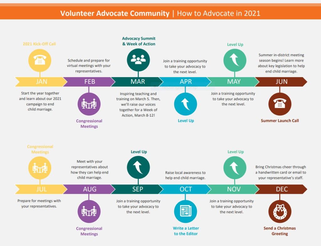 2021 VAC Calendar — World Vision Advocacy
