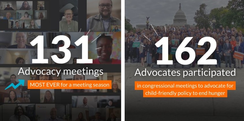 Spring 2024 infographic — World Vision Advocacy